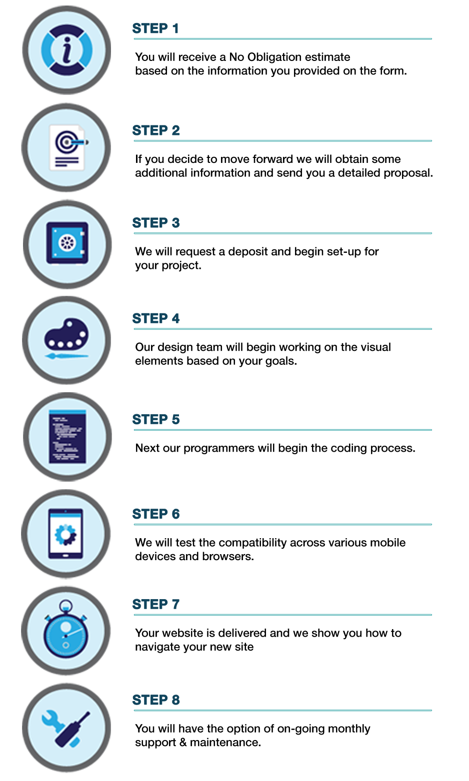 Start Your Project Jordan Hunter Digital Marketing Reliable 
